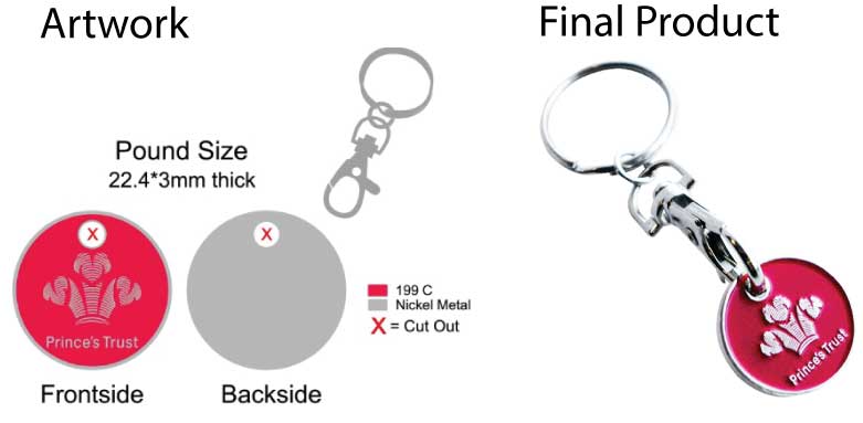 Token Coin Keychains for Brand Promotion